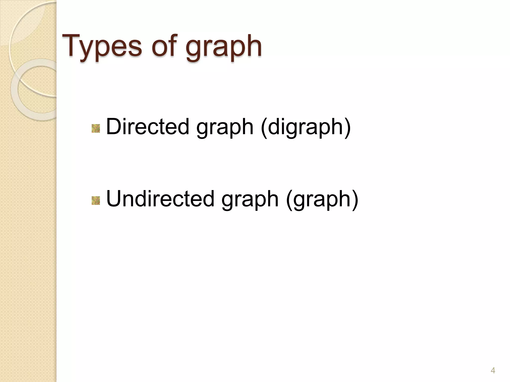 Data Structure Graph Pptx Computing Technology And Computing