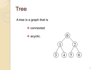 Data structure - Graph | PPT