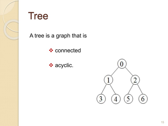 Data structure - Graph | PPTX | Computing | Technology & Computing