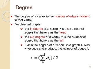 Data structure - Graph | PPTX | Computing | Technology & Computing