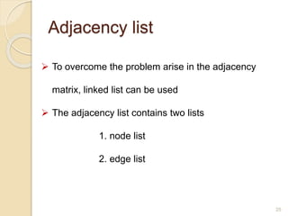 Data structure - Graph | PPTX | Computing | Technology & Computing