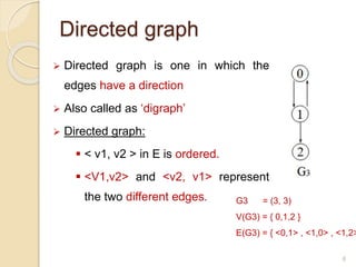 Data structure - Graph | PPTX | Computing | Technology & Computing
