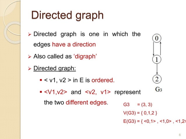Data structure - Graph | PPTX | Computing | Technology & Computing