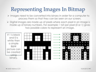 Basic graphic bi_ | PPT