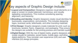 Basic Graphic Design Introduction_Zero Lecture.pptx