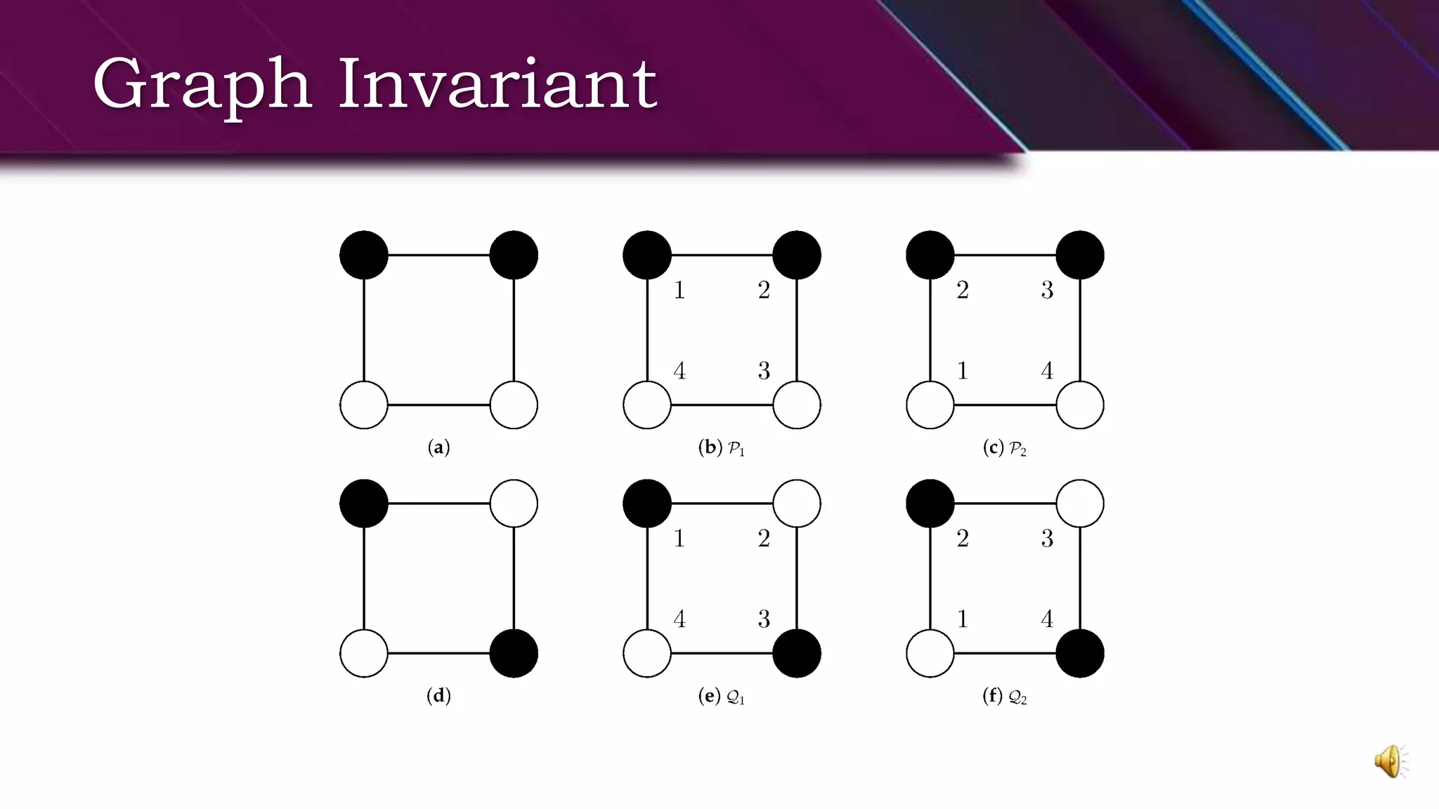 Basic graph theory | PPT
