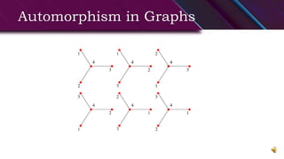 Basic graph theory | PPT