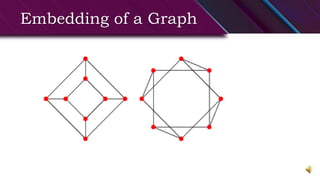 Basic graph theory | PPTX