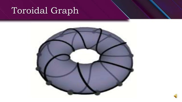 Basic graph theory | PPT