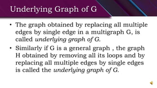 Basic graph theory | PPTX