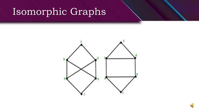 Basic graph theory | PPT