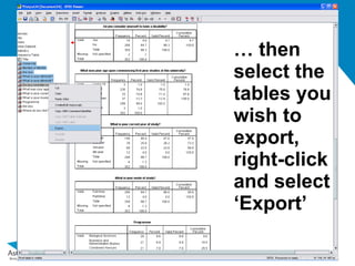 Basic guide to SPSS | PPT
