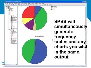 Basic guide to SPSS | PPT