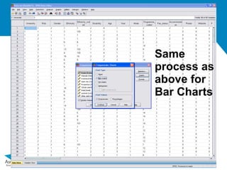 Basic guide to SPSS | PPT