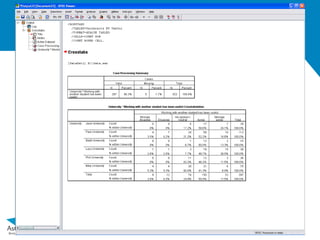 Basic guide to SPSS | PPT