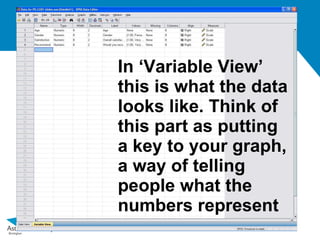 Basic guide to SPSS | PPT
