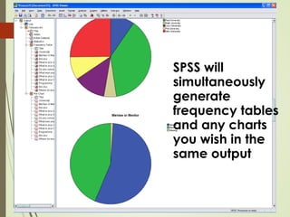 Basic guide to spss | PPT