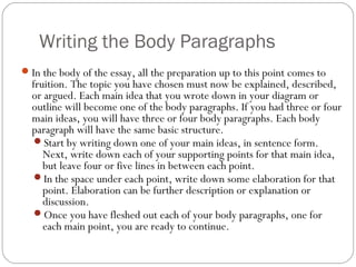 Writing an Essay | PPT