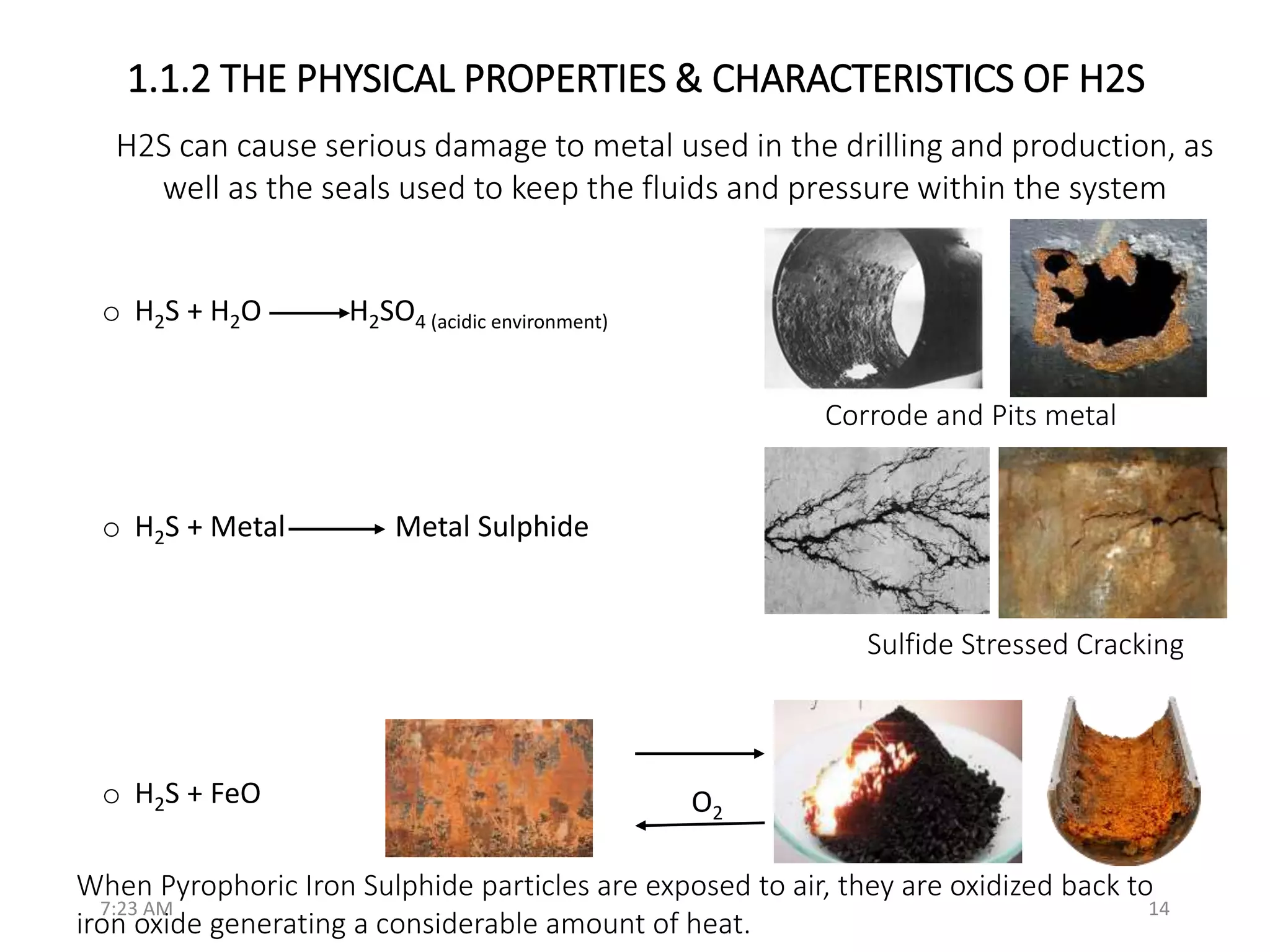 Basic H2S training | PPTX