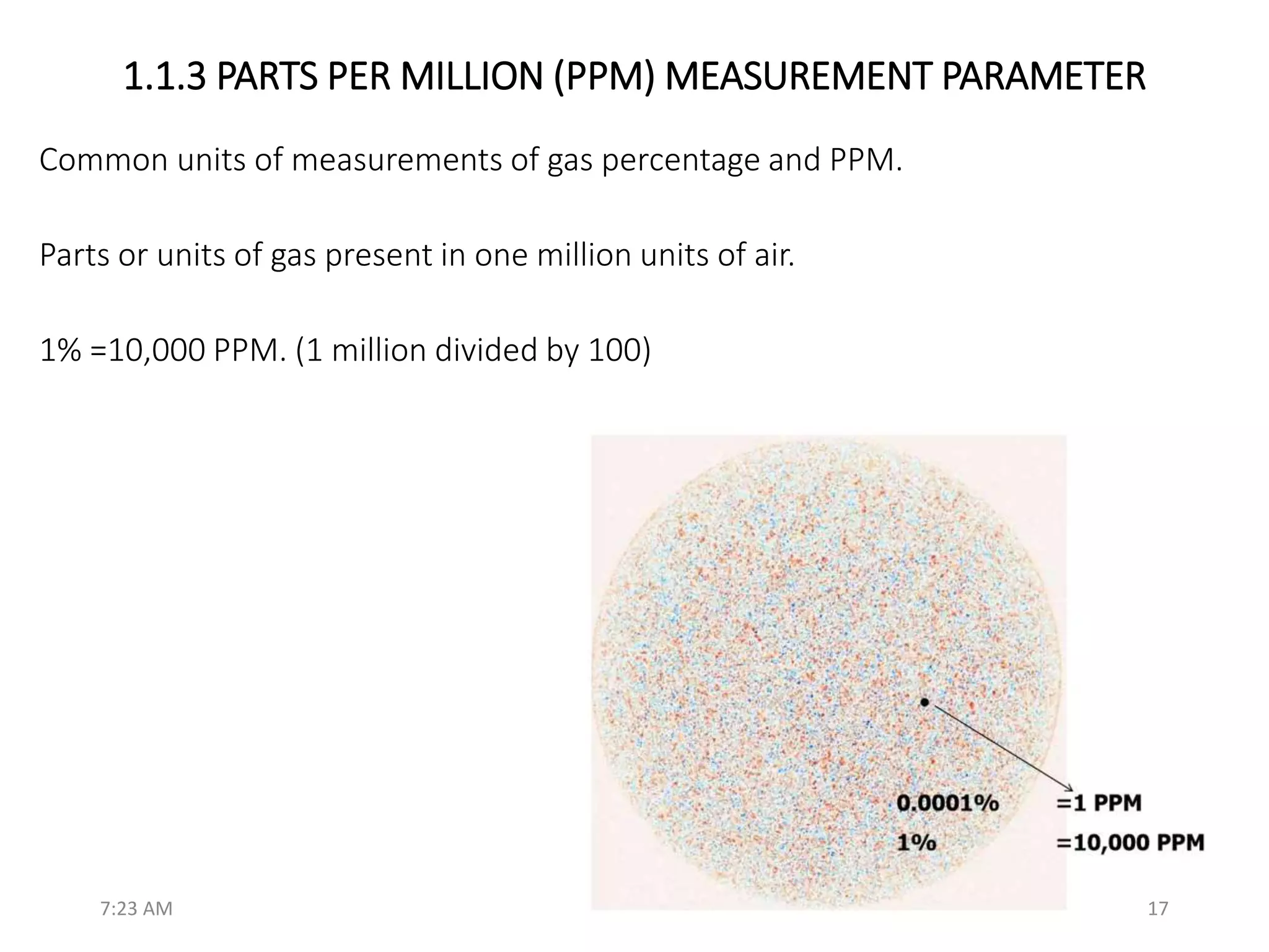 Basic H2S training | PPTX