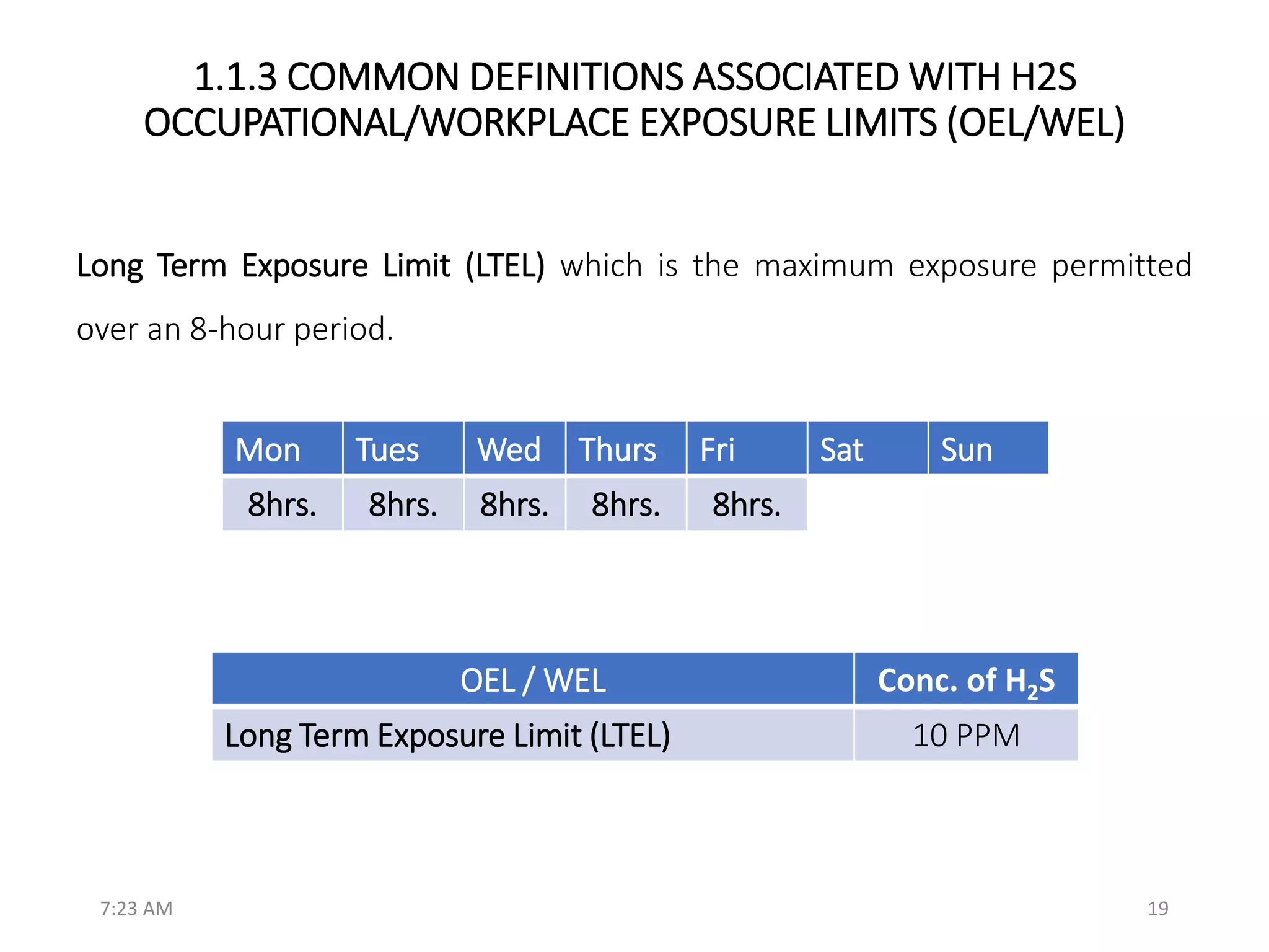 Basic H2S training | PPTX