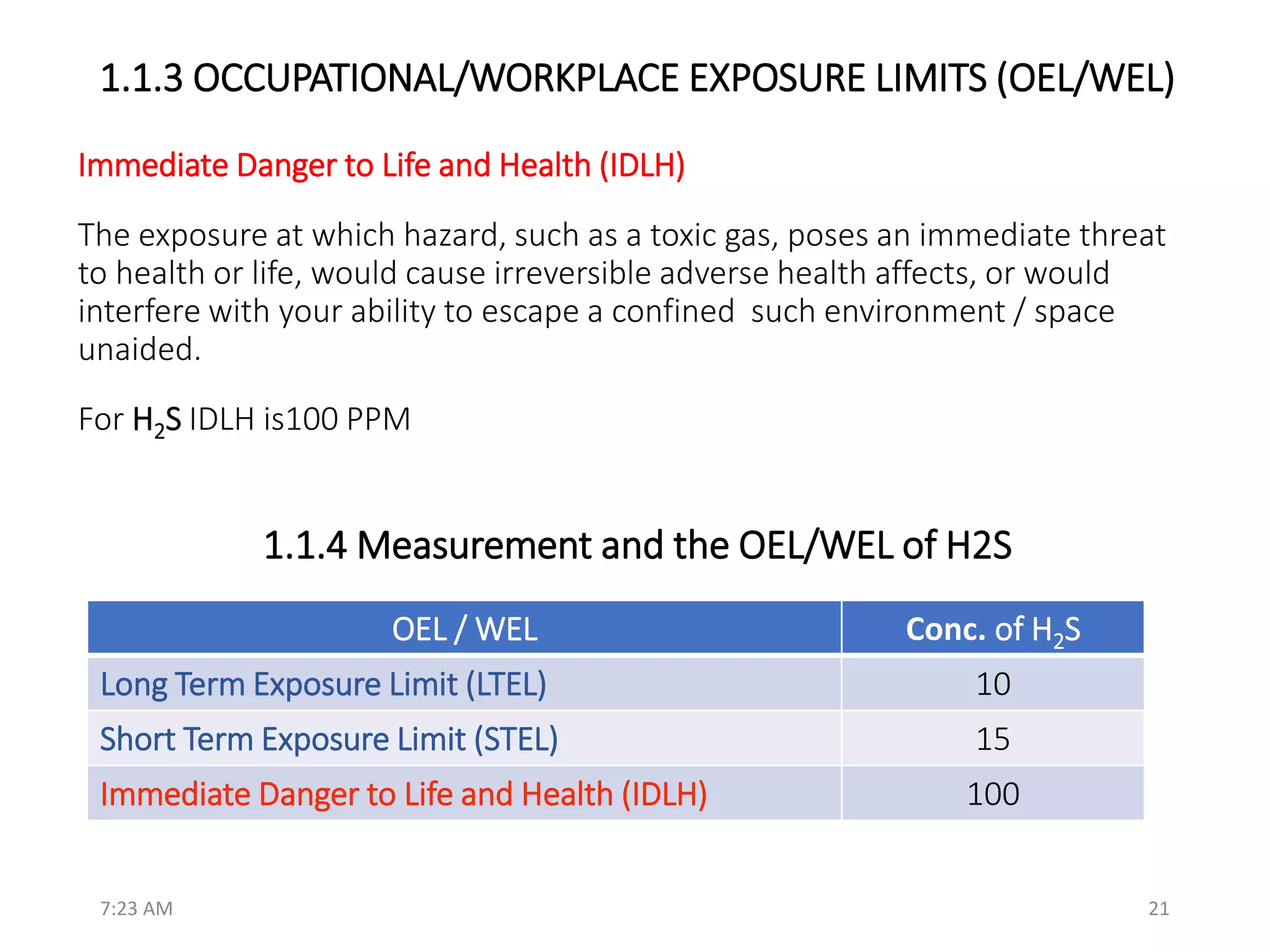 Basic H2S training | PPTX