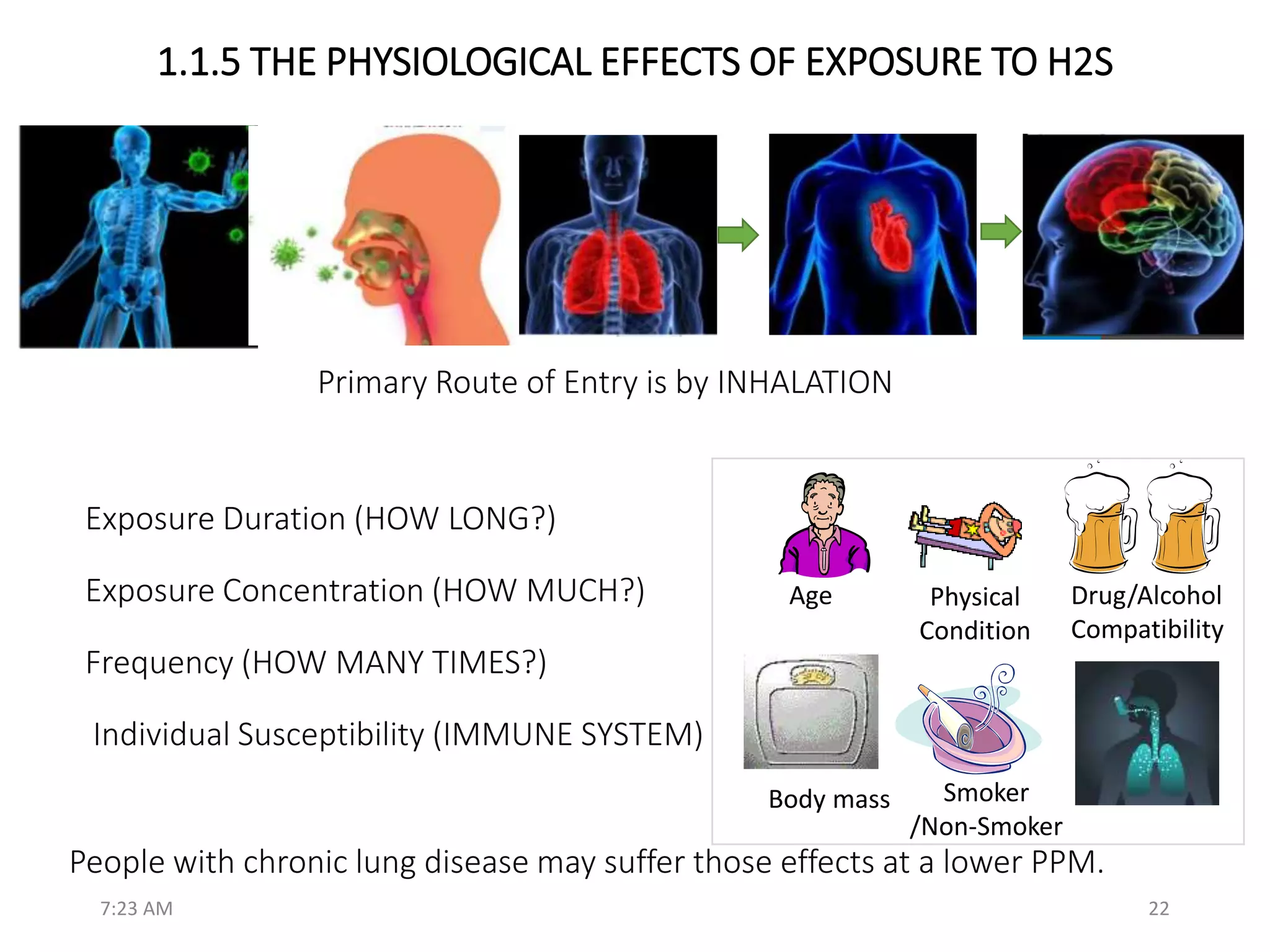 Basic H2S training | PPTX