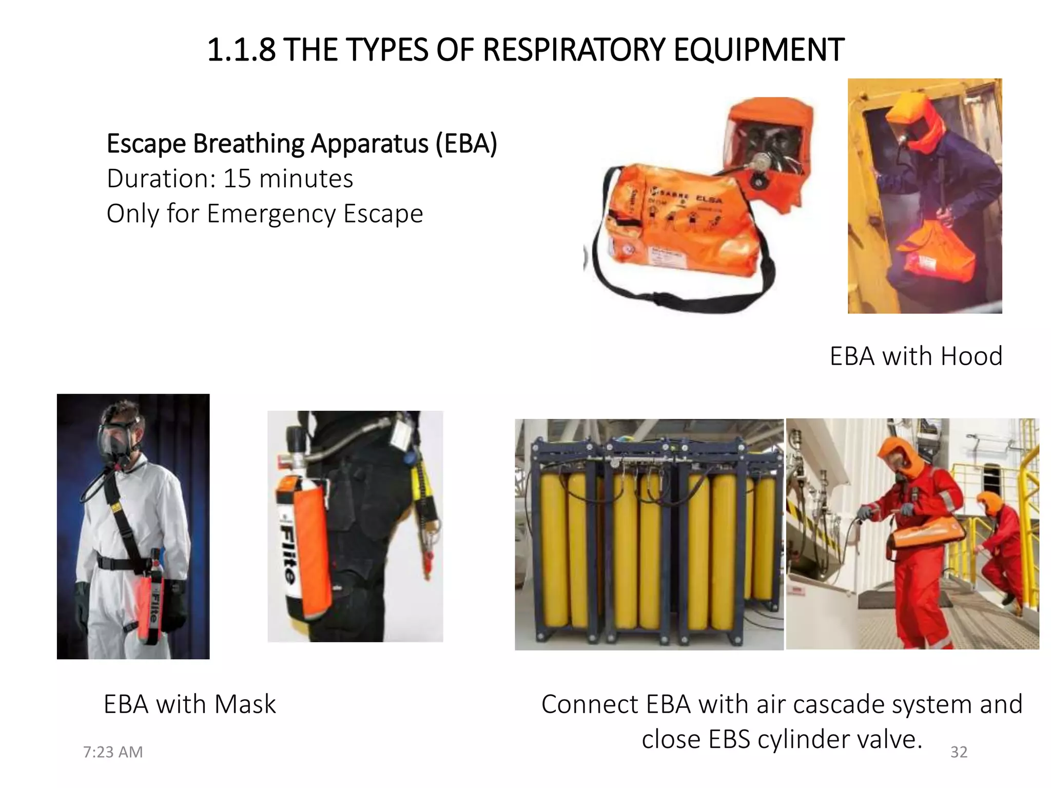 Basic H2S training | PPTX