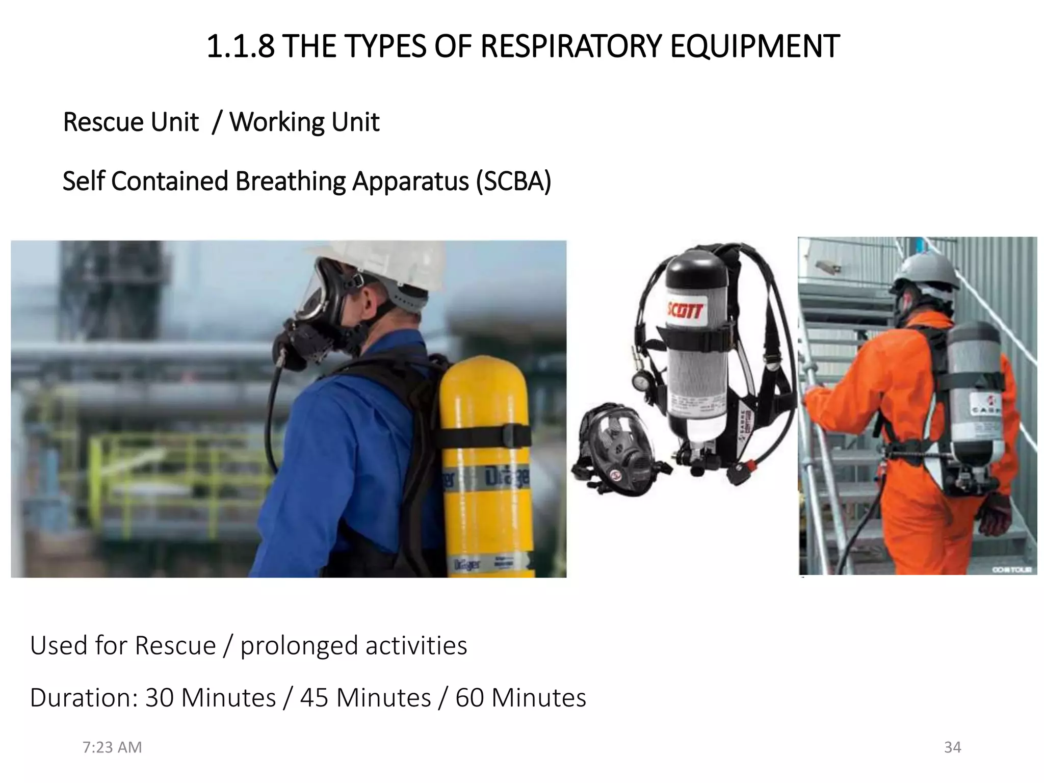 Basic H2S training | PPTX