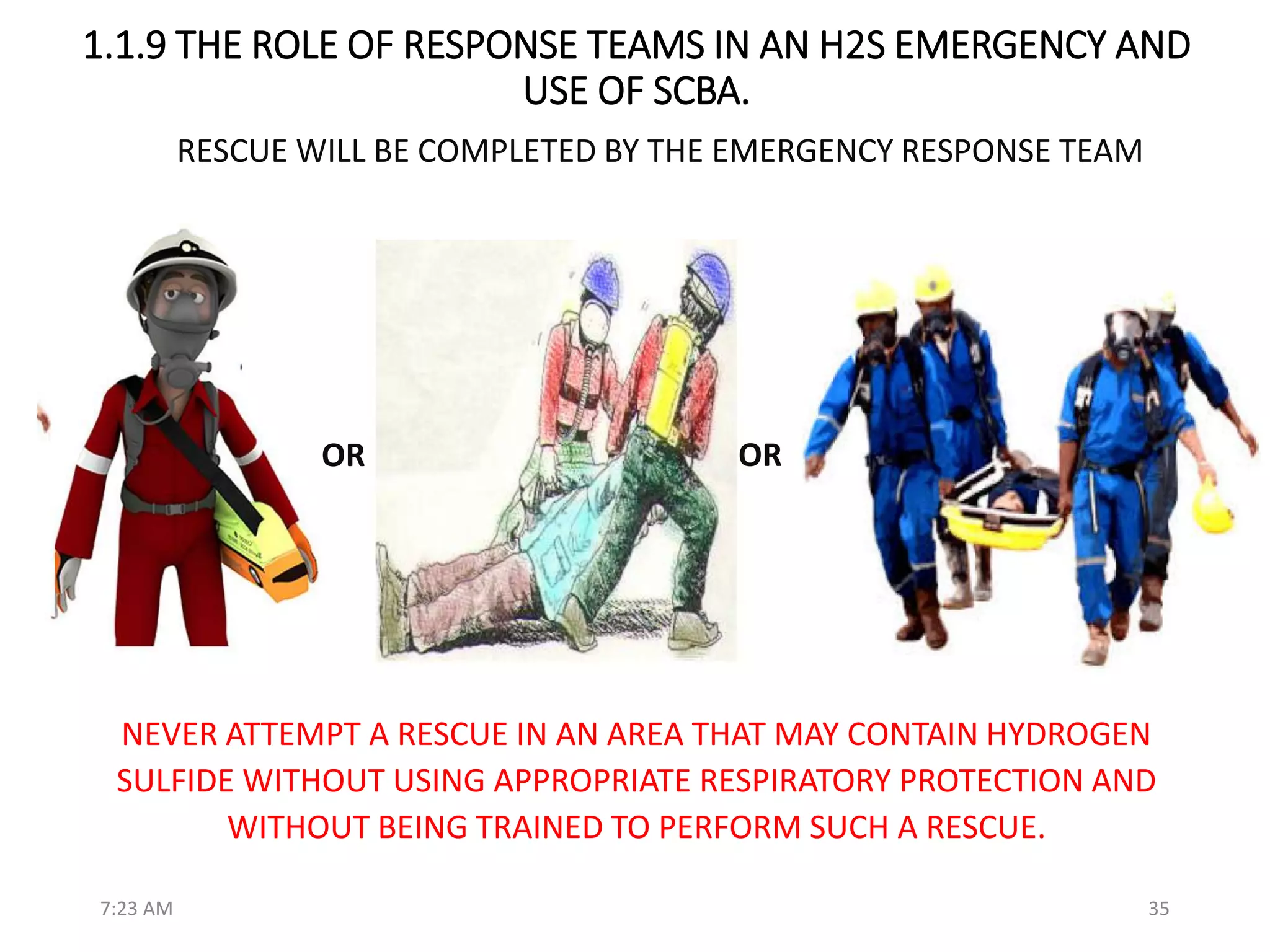 Basic H2S training | PPTX