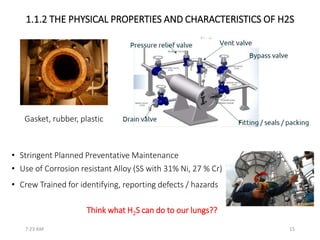 Basic H2S training | PPTX