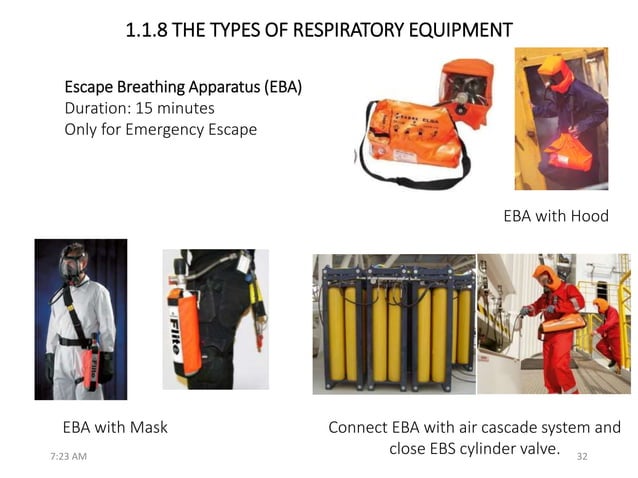 Basic H2S training | PPTX | Lung and Respiratory Health | Diseases and ...