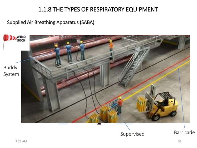 Basic H2S training | PPTX | Lung and Respiratory Health | Diseases and ...