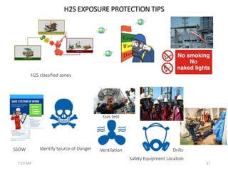 Basic H2S training | PPTX