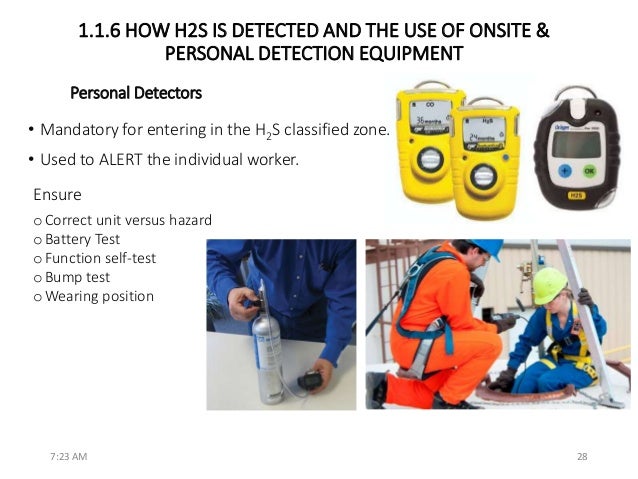 Basic H2S training