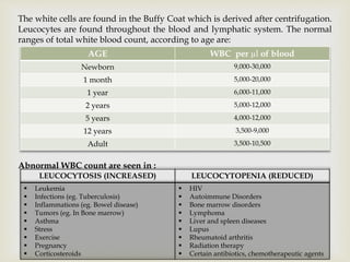Basic haematology technique | PPTX
