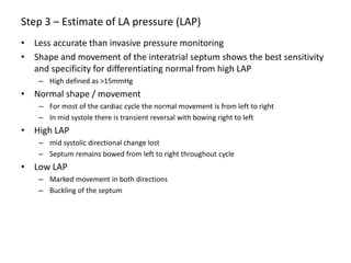 Basic haemodynamic assessment with echo (iHeartScan) | PPTX