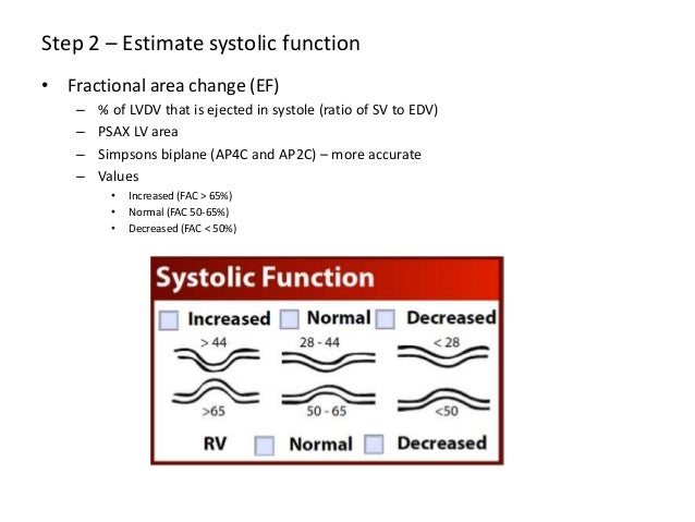 Lv Ejection Fraction (simplified Quinones Equation) | IUCN Water
