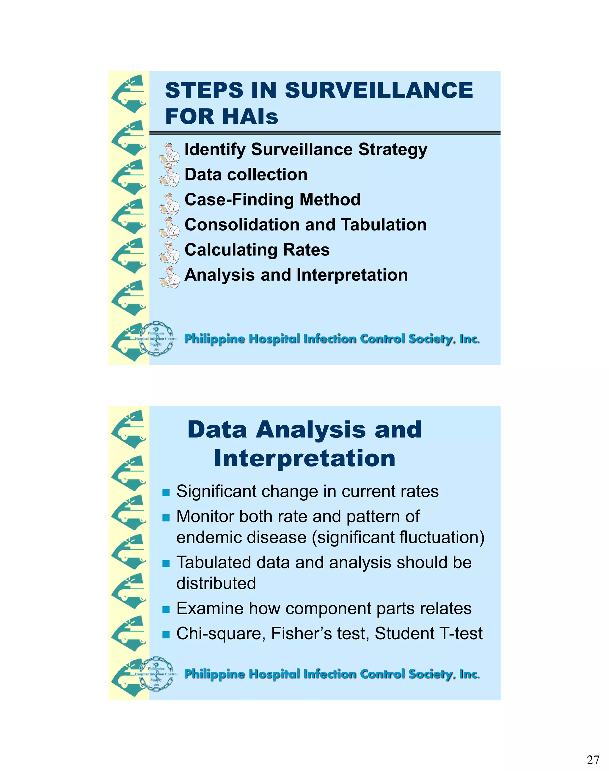 Basic HAI Surveillance | PDF
