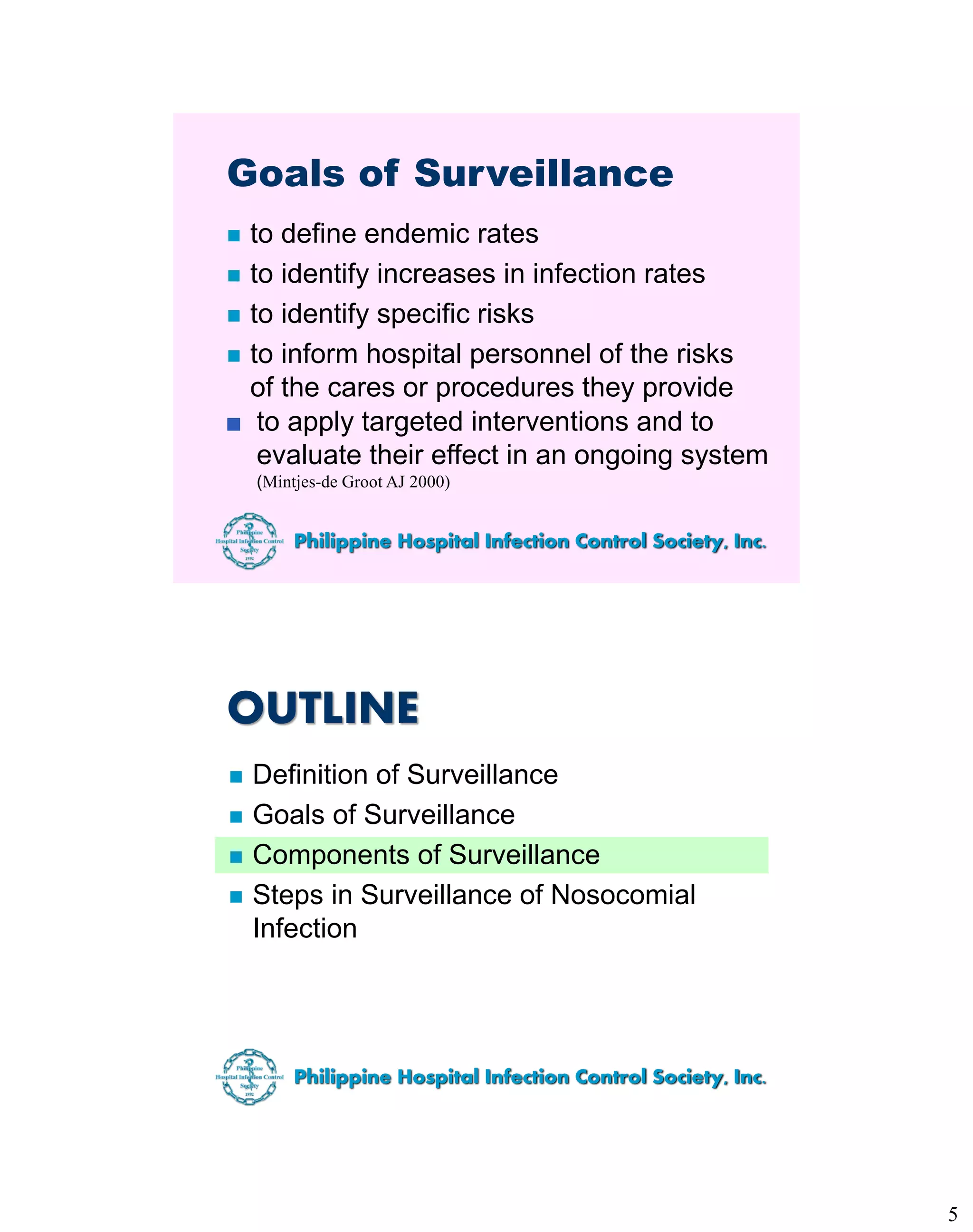 Basic HAI Surveillance | PDF