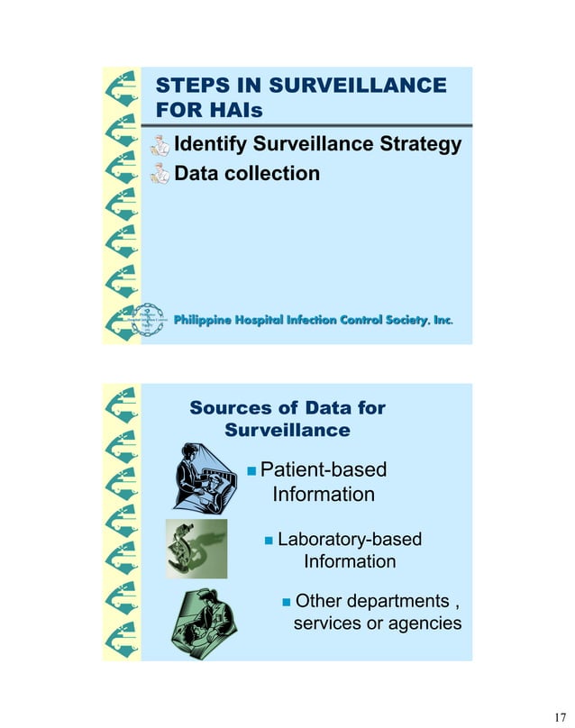 Basic HAI Surveillance | PDF