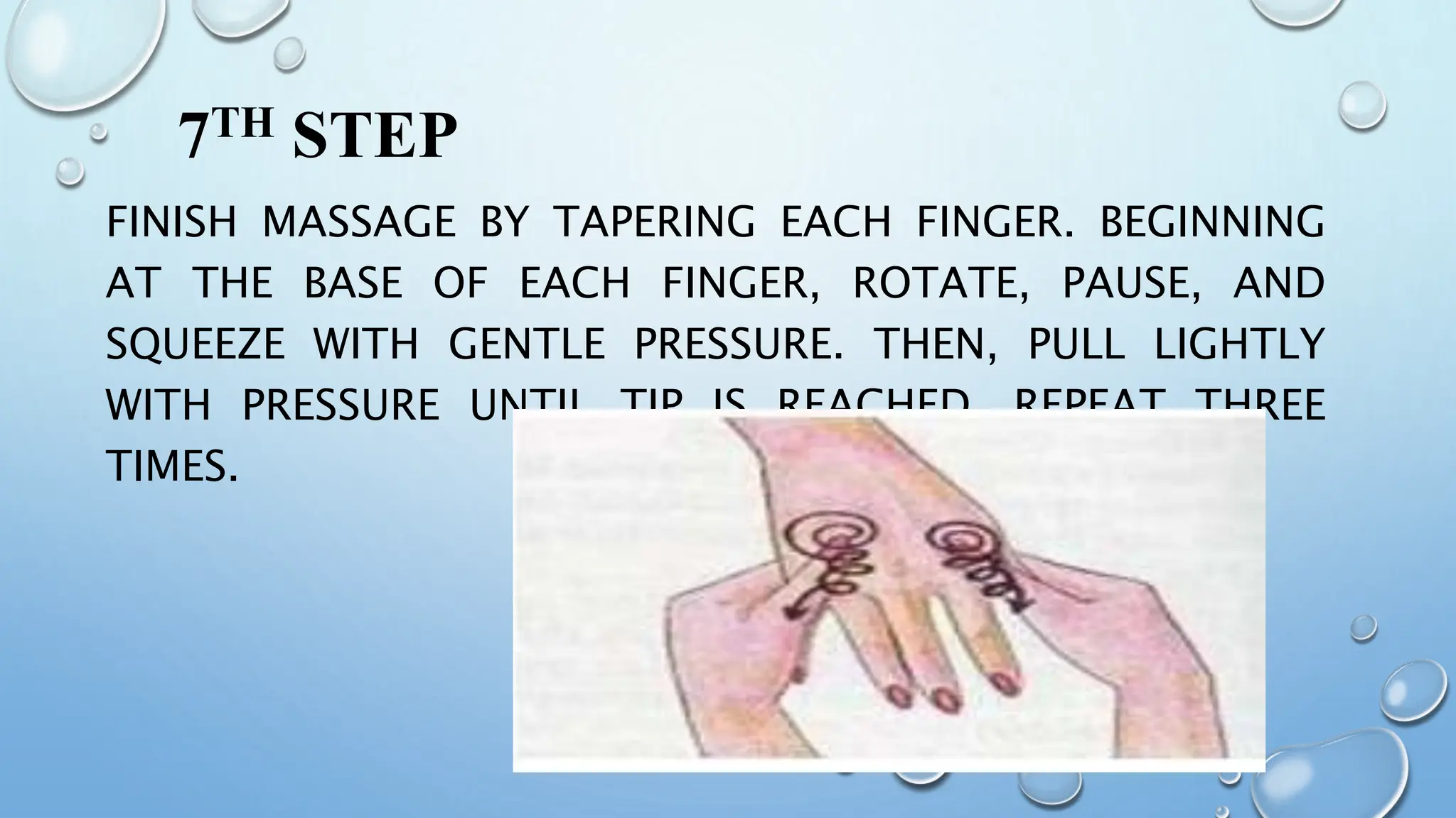 Basic Hand and Arm Massage Techniques TLE8.pptx