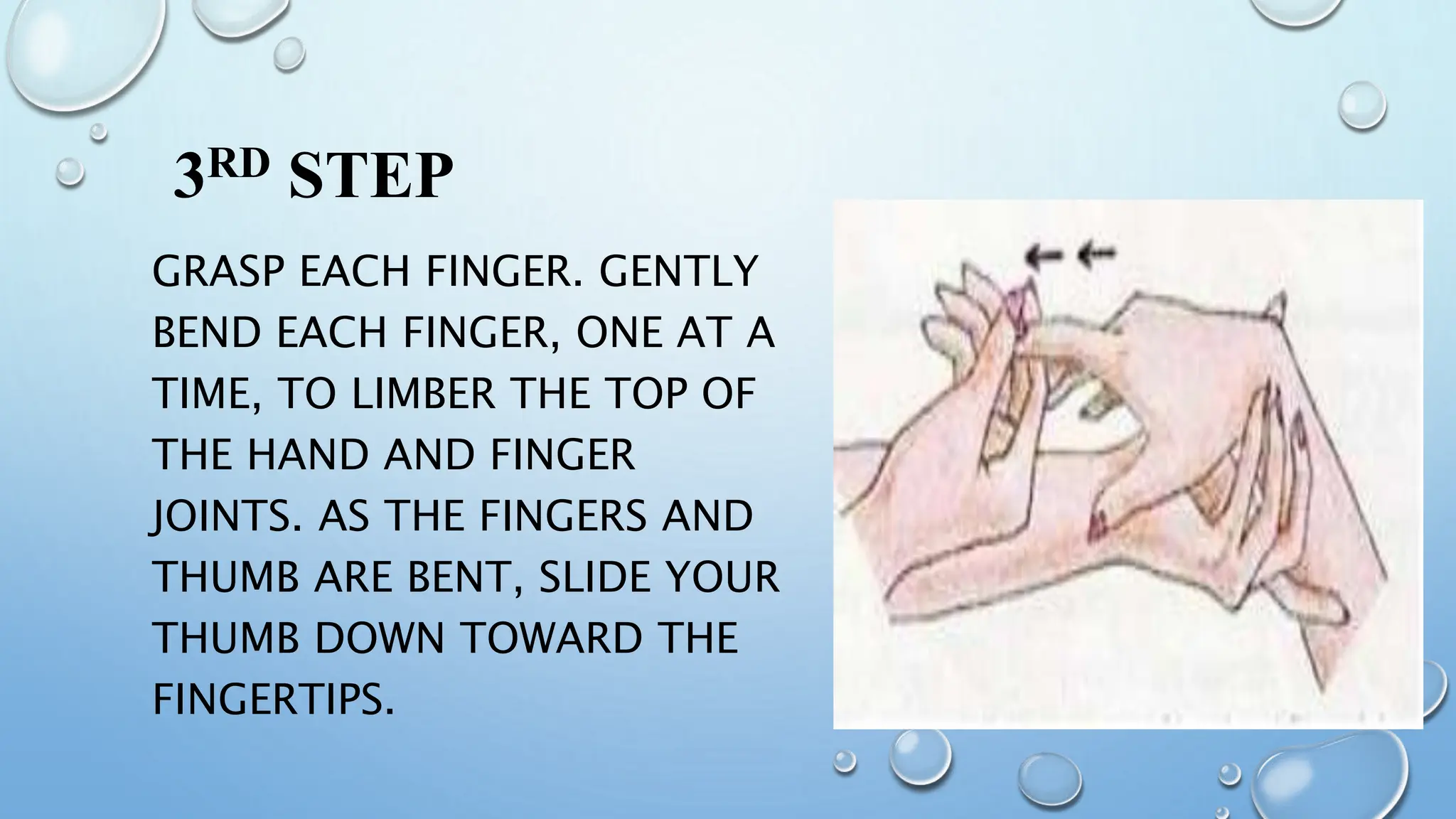 Basic Hand and Arm Massage Techniques TLE8.pptx