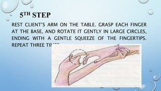 Basic Hand and Arm Massage Techniques TLE8.pptx