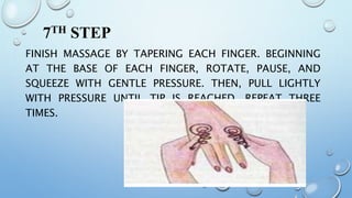 Basic Hand and Arm Massage Techniques TLE8.pptx