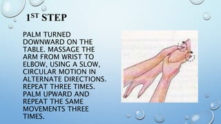Basic Hand and Arm Massage Techniques TLE8.pptx