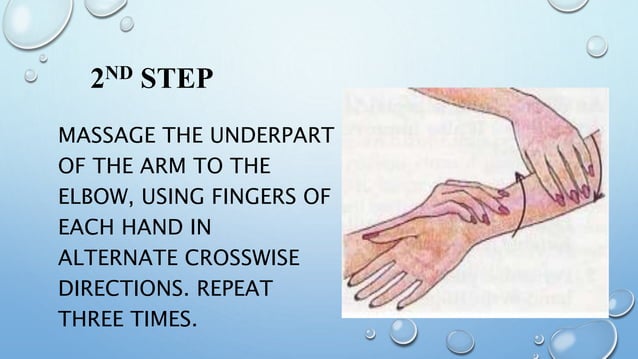 Basic Hand and Arm Massage Techniques TLE8.pptx | Physical Therapy ...