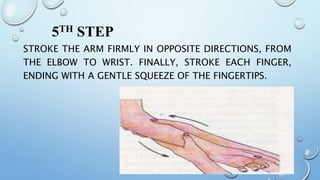 Basic Hand and Arm Massage Techniques TLE8.pptx