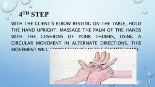 Basic Hand and Arm Massage Techniques TLE8.pptx