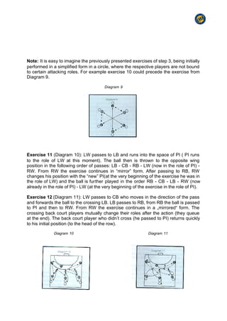 Basic handball methods | PDF